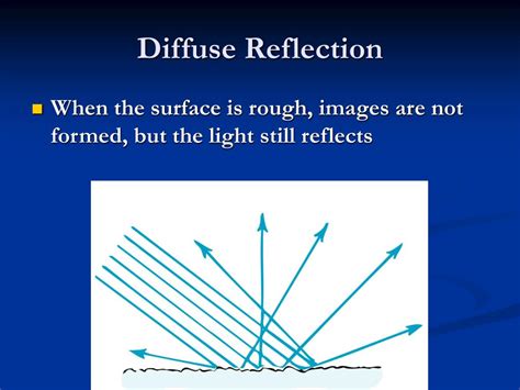 What Causes Light Rays To Undergo Diffuse Reflection At Katie Eliott Blog
