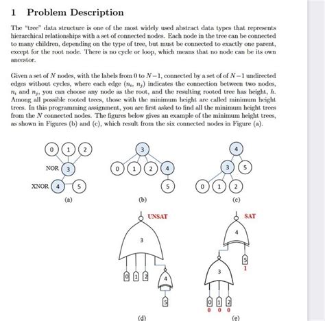 Problem Description The Tree Data Structure Is Chegg