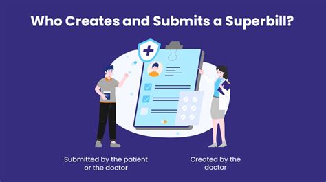 What Is A Superbill Complete Guide With Pros And Cons Bellmedex