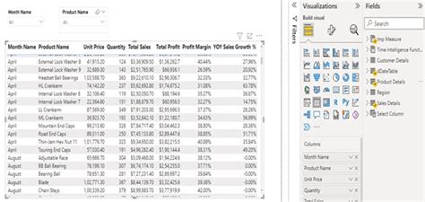 Creating Column Slicer Using Field Parameters Blogs Perficient
