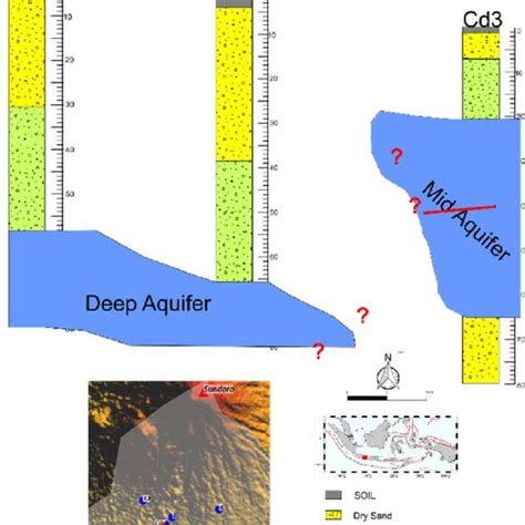 Hydrogeology And Geology Map Of Wonosobo Regency Central Java Download Scientific Diagram