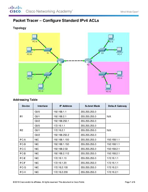 Packet Tracer Configure Standard IPv ACLs Cisco And Or Its Affiliates All