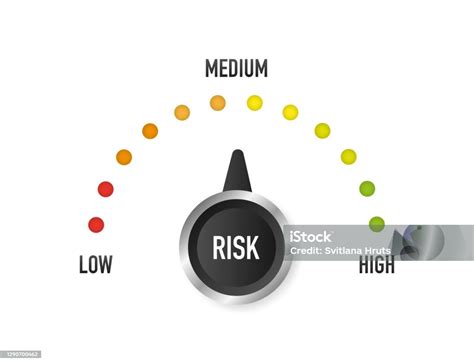 Risk Speedometer Desain Hebat Untuk Tujuan Apa Pun Simbol Bahaya