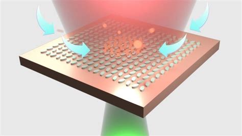 Vanderbilt Researchers Innovative Practice Of Light Enhancement In