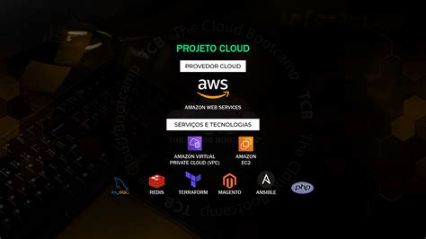 Deploy De Uma Aplicação Web Escalável Na Aws Utilizando O Elastic Beanstalk Para A