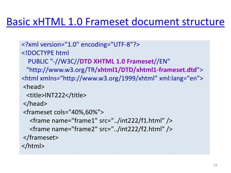 Ppt Int222 Internet Fundamentals Powerpoint Presentation Free