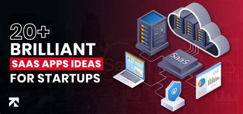 20 Brilliant Saas App Ideas For Startups To Launch In 2025 Trangotech
