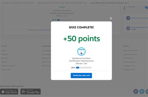 Salesforce Architect Certification Maintenance Winter 24 All