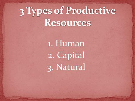 Ppt Productive Resources Powerpoint Presentation Free Download Id