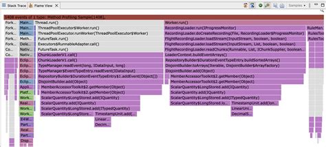 Using Jfr And Jmc To Root Cause A Performance Bug In Jmc Caused By A