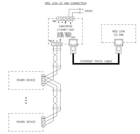 Rs485 Rail Biasing Board C13487 Connections