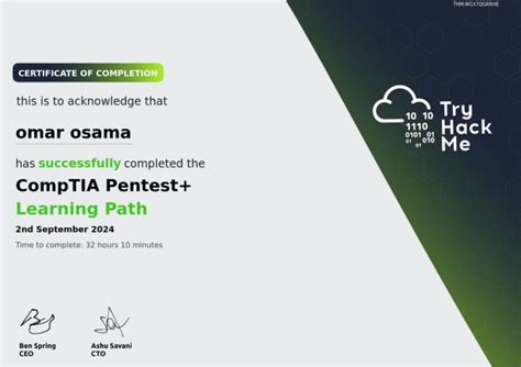 Omar Osama Fouda On Linkedin Cybersecurity Pentesting Grc Python