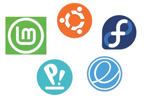 Top 5 Linux Operating Systems For Beginners By Christopher Lam The