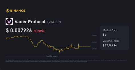 Vader Protocol Price Vader To Usd Converter Chart And News