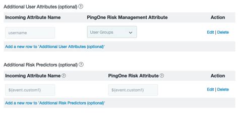 Configuring An Adapter Instance Pingfederate Integrations