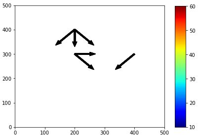 Python Rendering Colors To Arrows Based On An Array Using Matplotlib Stack Overflow