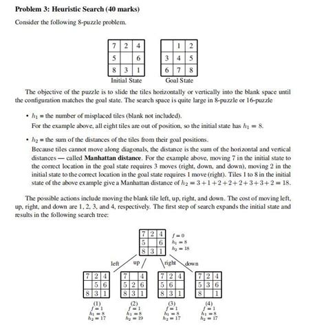 Solved Question Perform A Search With The Heuristic