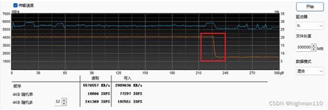 【flash存储器系列二十一】如何评估固态硬盘的性能？ ssd顺序读写只能用单线程吗 csdn博客