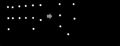 Example Of Hierarchies Fusion Of The Time Dimension Download