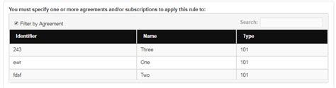 Disabled Entire Datatable DataTables Forums