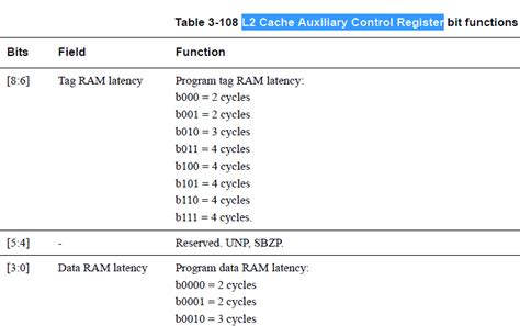 RTOS AM3352 L2 Cache Latency Settings Processors Forum Processors TI E2E Support Forums