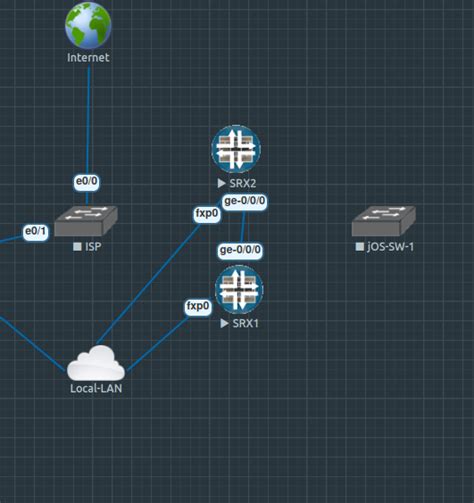 how to configure vsrx as cluster in eve ng srx