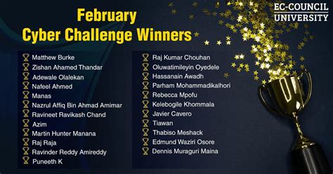 Ec Council University On Linkedin Cyberchallenge Cybersecurity
