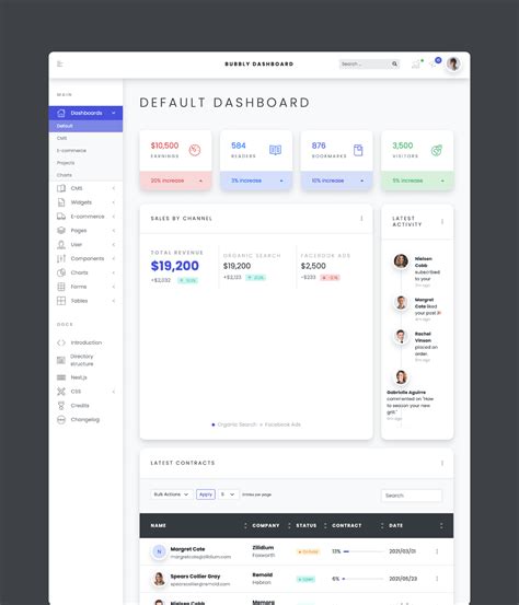 Bootstrap Add Edit And Delete Buttons Template Sherpa