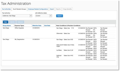 Sales And Use Tax Sap Concur Community