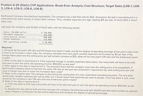 Solved Problem Static CVP Applications Break Even Chegg