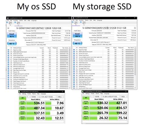 Should I Replace My Os Ssd R Pcmasterrace