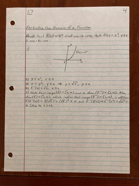 Professor Franks Math Blog Part 1 Inverse Functions Notes