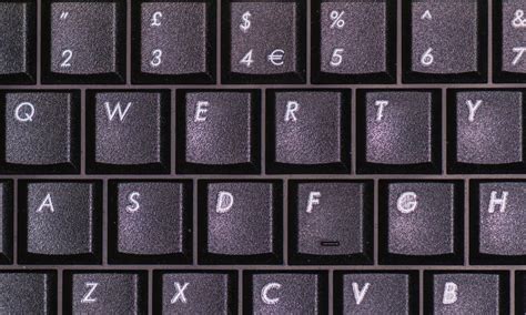 Worst Password List