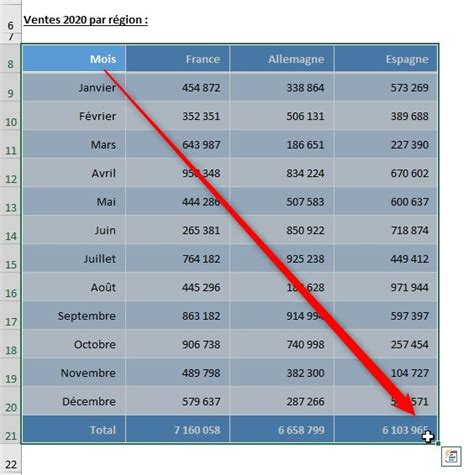 Comment obtenir les cellules à lintersection de deux plages en VBA sur Excel Excel formation