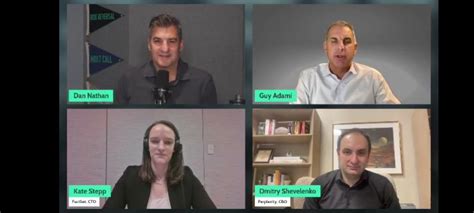 Nitij Taneja On Linkedin Artificialintelligence Financeinnovation