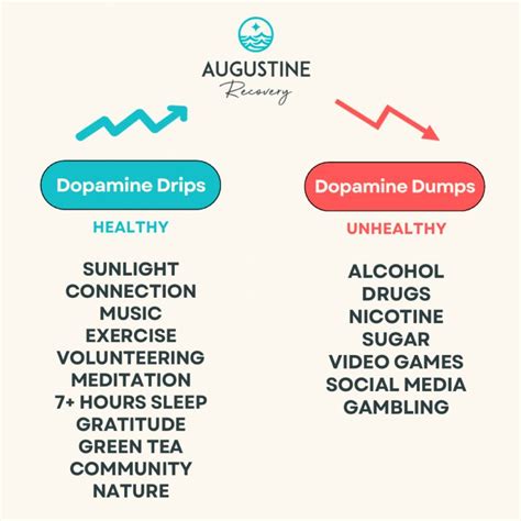 Augustine Recovery On Linkedin Augustinerecovery Recovering Soberlife Recoveryjourney