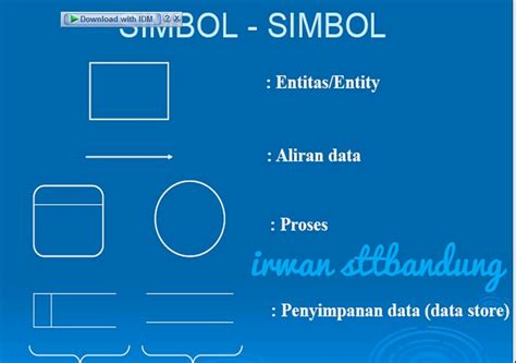 Data Flow Diagram Dfd Rekayasa Perangkat Lunak