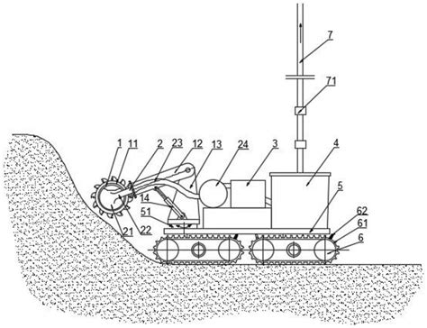 Integrated Deep Sea Mining Vehicle Eureka Patsnap