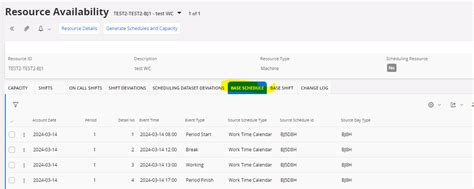 Work Center Resource Can T Be Deleted IFS Community
