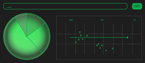 Как сделать график в Excel пошаговое руководство по созданию графиков в Экселе
