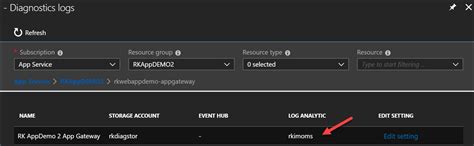 penetration testing your web app with azure application gateway waf