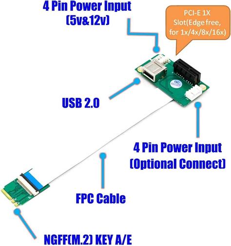 Pci Express X1 Pinout Diagram Guide For Beginners