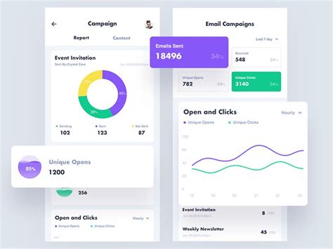 Dashboard App Ui Design Web Development Design Mobile App Design