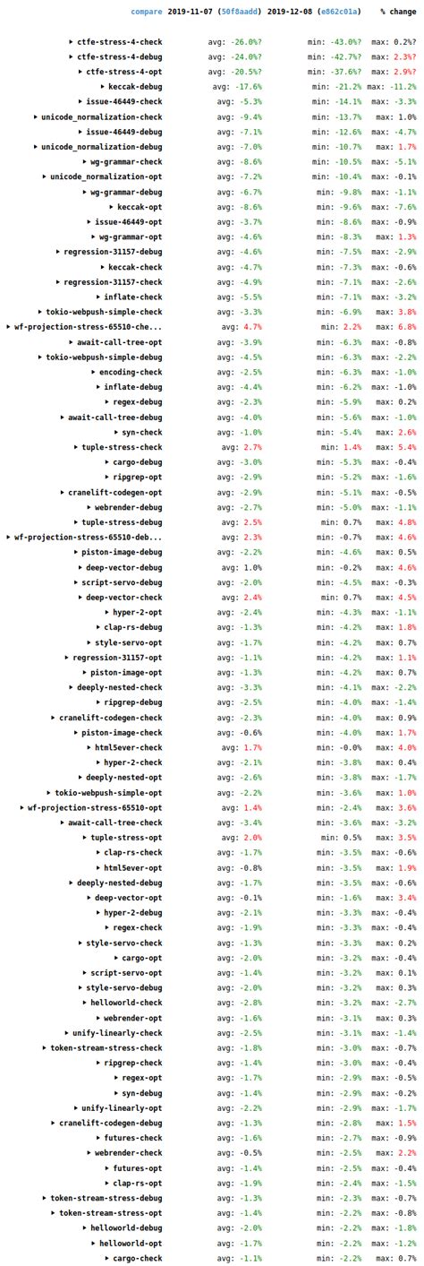 how to speed up the rust compiler one last time in 2019 nicholas