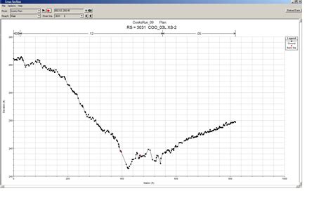 How To Draw Bridge Bounding Cross Sections Kleinschmidt