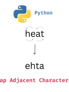 Easily Swap Keys and Values in a Python Dictionary with this method ...