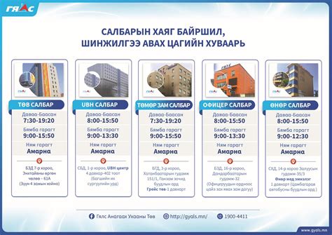 Гялс Анагаах Ухааны Төв Is In Гялс Анагаах Ухааны Төв