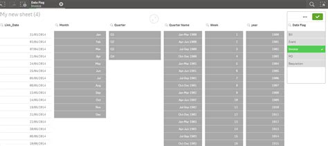 Dates In Multiple Fact Tables Qlik Community 50069