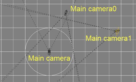 Working With Objects In Vue With Python Geospatial Modeling Visualization