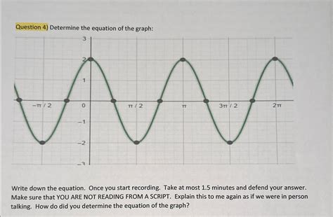 Solved Question 4 ﻿determine The Equation Of The